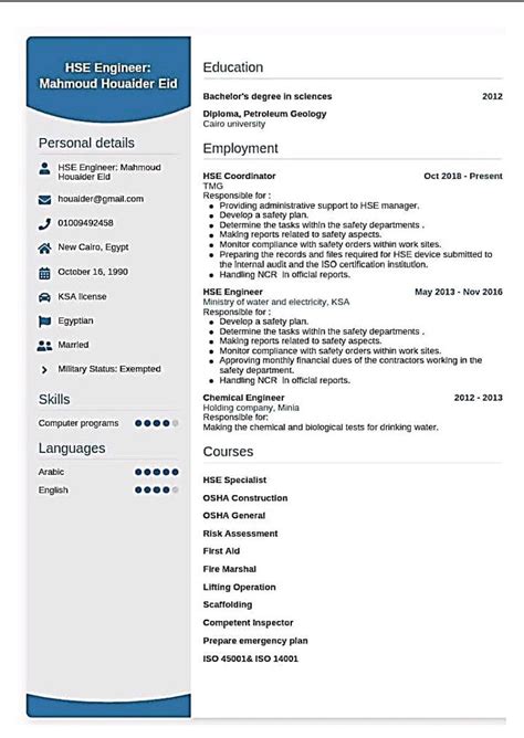 Mahmoud Eid Posted On Linkedin
