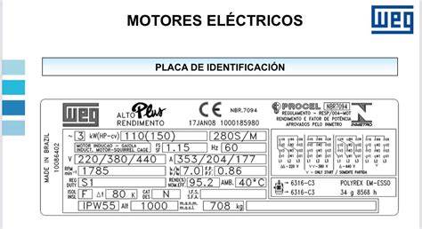 🔌 Datos Clave En La Placa De Un Motor Eléctrico ⚙️ La Placa De Un