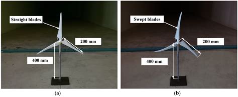 Machines Free Full Text Output Power And Wake Flow Characteristics