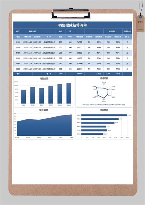 Excel Excel