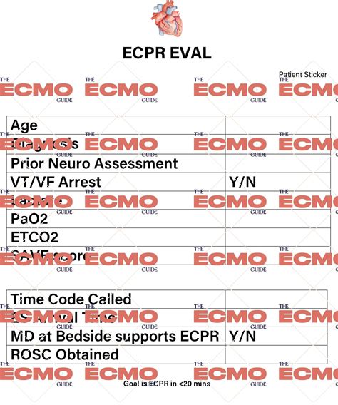 Ecmo Emergency Code Blue Evaluation Form Ecpr Patient Evaluation Form