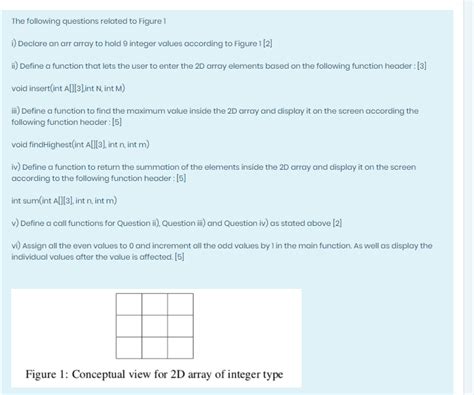 Solved The Following Questions Related To Figure 1 I Chegg