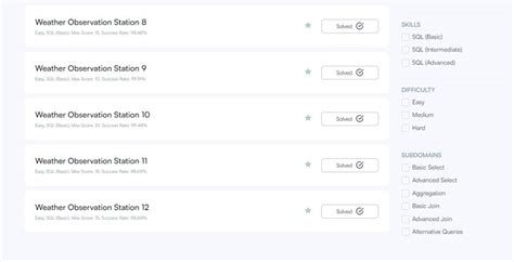 Dheeraj Pathak On Linkedin 100days100questions Day7 Codingchallenge Sql Datafetching