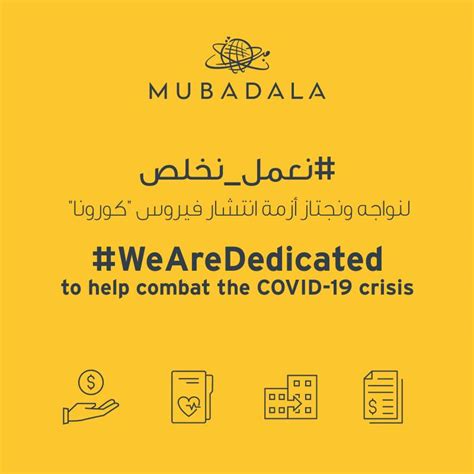 Rajashekar Reddy Konda On Linkedin Wearededicated