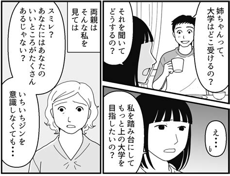 こじらせ義姉の事情私はデキの良い弟の踏み台両親には見下され第4話まんが義姉の気持ち ママスタセレクト
