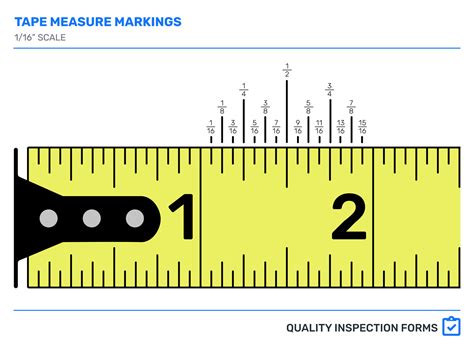 Fraction And Decimal Chart — Quality Inspection Forms