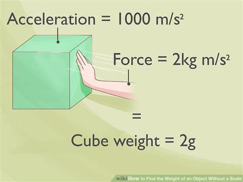 Ways To Find The Weight Of An Object Without A Scale WikiHow