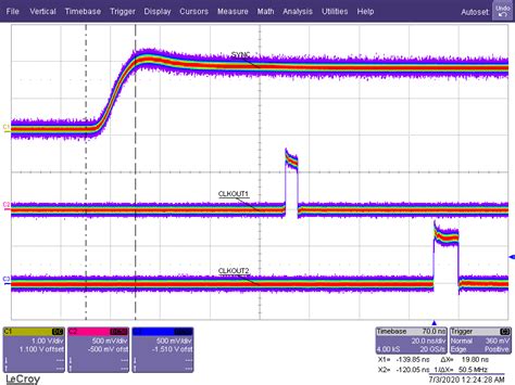 Lmk04616 Question About Sysref Timing Clock And Timing Forum Clock And Timing Ti E2e Support