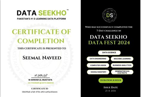 Seemal Naveed On Linkedin Im Absolutely Delighted To Share That I