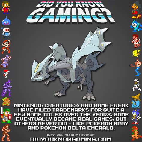 Did You Know Gaming