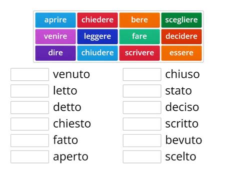 Verbi Irregolari Passato Prossimo Match Up