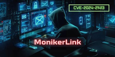 Monikerlink Critical Vulnerability In Ms Outlook Cve 2024 21413