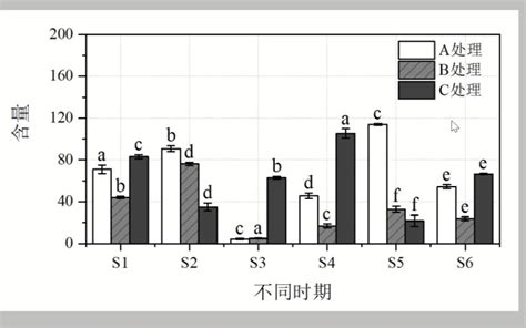 origin 标签 哔哩哔哩 bilibili