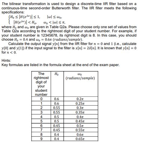 Solved The Bilinear Transformation Is Used To Design A Chegg