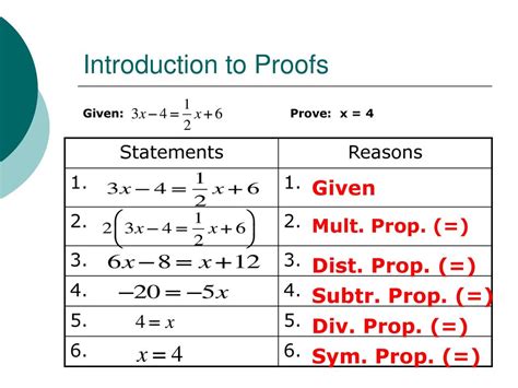 Introduction To Proofs Worksheet