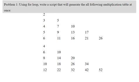 Solved Problem 1 Using For Loop Write A Script That Will Chegg Com
