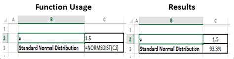 javascriptnormsdist 基础教程 无涯教程网