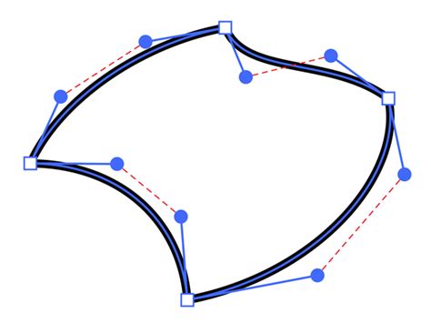 the rule of thirds for smooth bézier curves a article