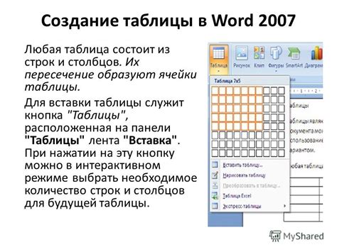 Создание Таблиц В Excel Практическая Работа — Курсовые контрольные лабораторные работы и всё