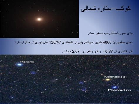 صورت فلکی دب اصغر