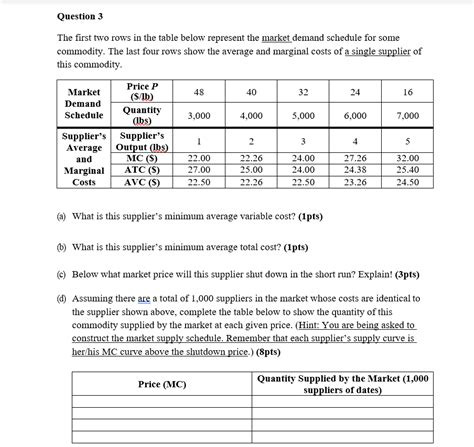 Solved Question 3 The First Two Rows In The Table Below