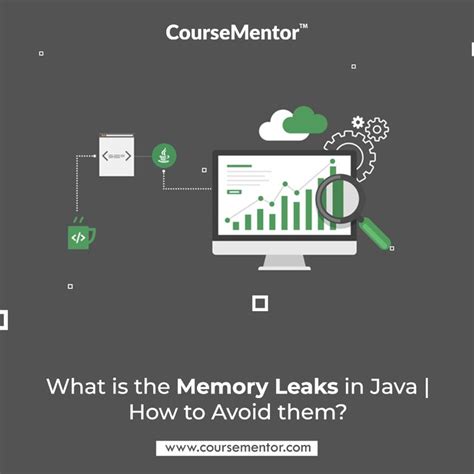 What Are Memory Leaks In Java