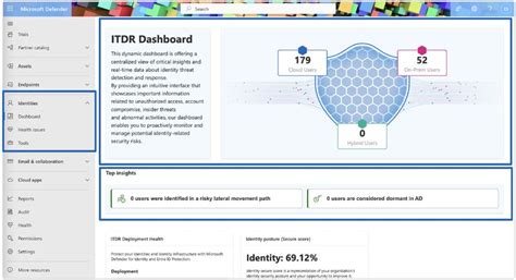 Leong Seng Chin Posted On Linkedin