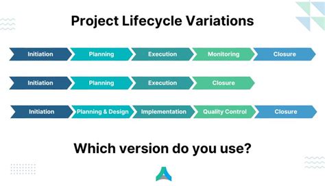 Stephen Burbidge On Linkedin Tailor