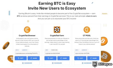 Análise do CryptoTab Browser Tudo Que Você Precisa Saber