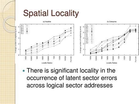 Ppt Latent Sector Errors In Disk Drives Powerpoint Presentation Free