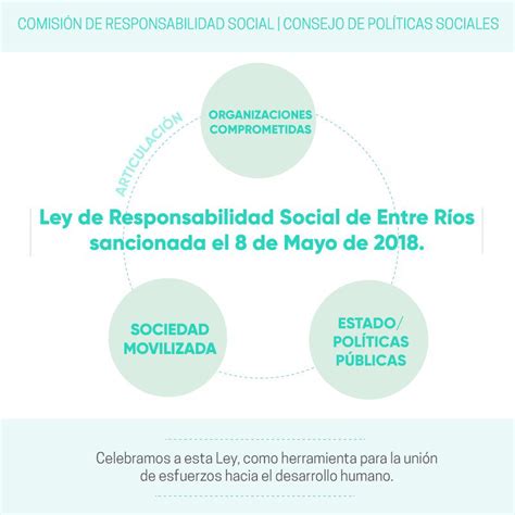 Fundaci N Petropack Fundacionpetro Twitter