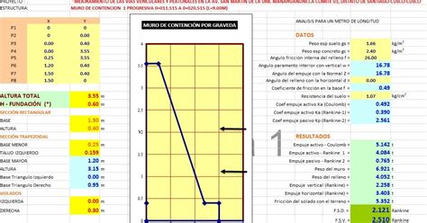 An C3 A1lisis 2Bde 2Bestabilidad 2Bde 2BMuros 2Bde 2Bcontenci C3 B3n