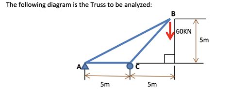 Matlab Language Only Do A B C Please Solving Chegg