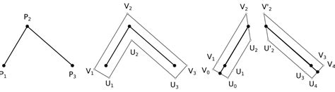 Python And Opengl For Scientific Visualization