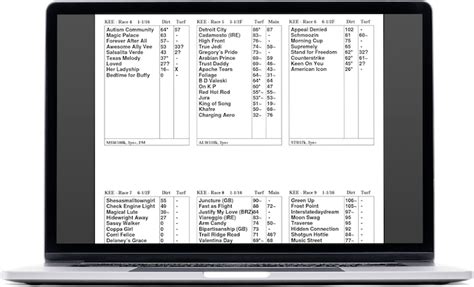 Equibase Picks And Reports