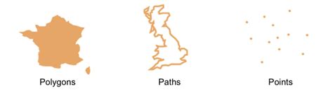 working with geospatial features · singlestore documentation