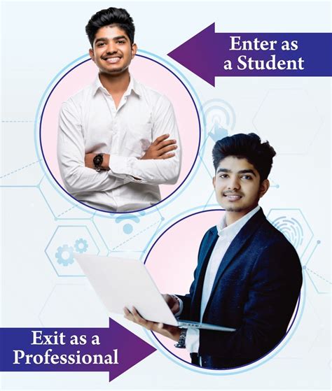 Smartbyte Computer Education Govt Of India Authorized Training And Exam