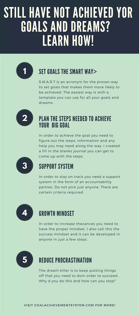 How To Achieve Big Goals Faster Than You Thought Possible Pdf