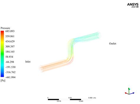 Particle Transport In Bent Pipe By Ansys Cfx Mr Cfd