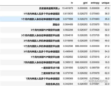 【python常用函数】一文让你彻底掌握python中的toadquality函数 腾讯云开发者社区 腾讯云 【python常用函数】一文让你彻底掌握python中的toadquality函数 腾讯云开发者社区 腾讯云