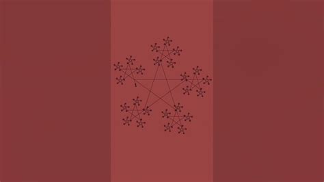 Python Turtle Graphic Design In Android Phone How😃😍codingtrendingshorts3d3danimationpython