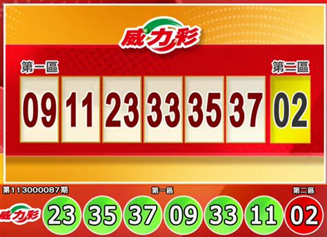 台南六甲彩券行獨得631億元威力彩頭獎 業者連拜媽祖和大眾爺求得好運！ 民生電子報