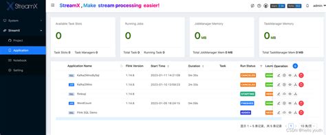 flink iceberg 对象存储 flink s3 hdfs csdn博客