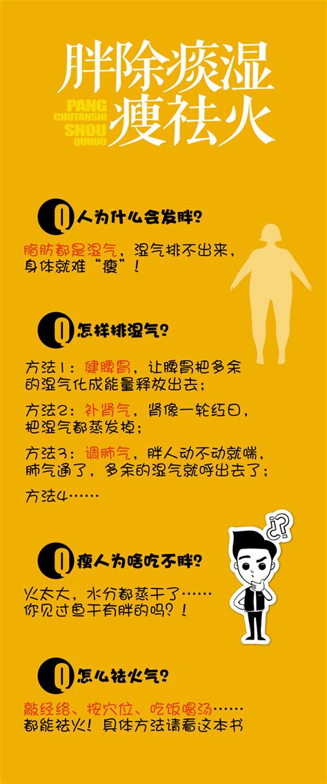 排痰湿图片痰湿图片痰湿第5页大山谷图库