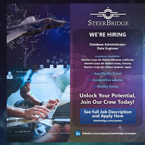 Steerbridge Posted On Linkedin