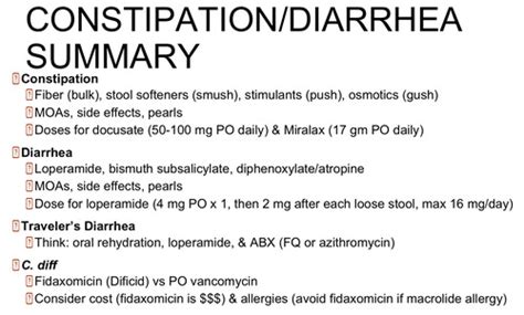 Constipation Diarrhea And Ibd Flashcards Quizlet