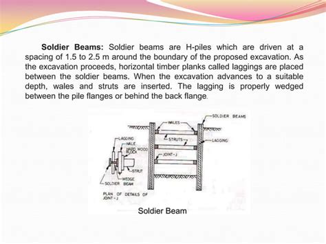 Braced Cut In Deep Excavation Pptx