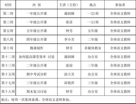 教研安排word文档在线阅读与下载无忧文档