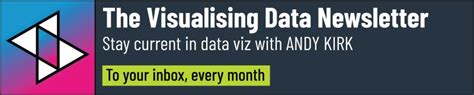 David Johnston On Linkedin Dataviz