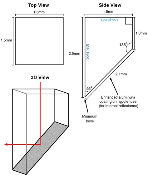 Tower Optical Precision Custom Prisms For Your Optical Applications Tower Optical Corporation